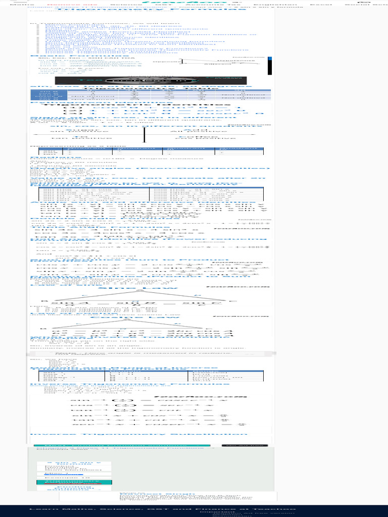 Comprehensive Trigonometry Formulas List | PDF | Trigonometry ...
