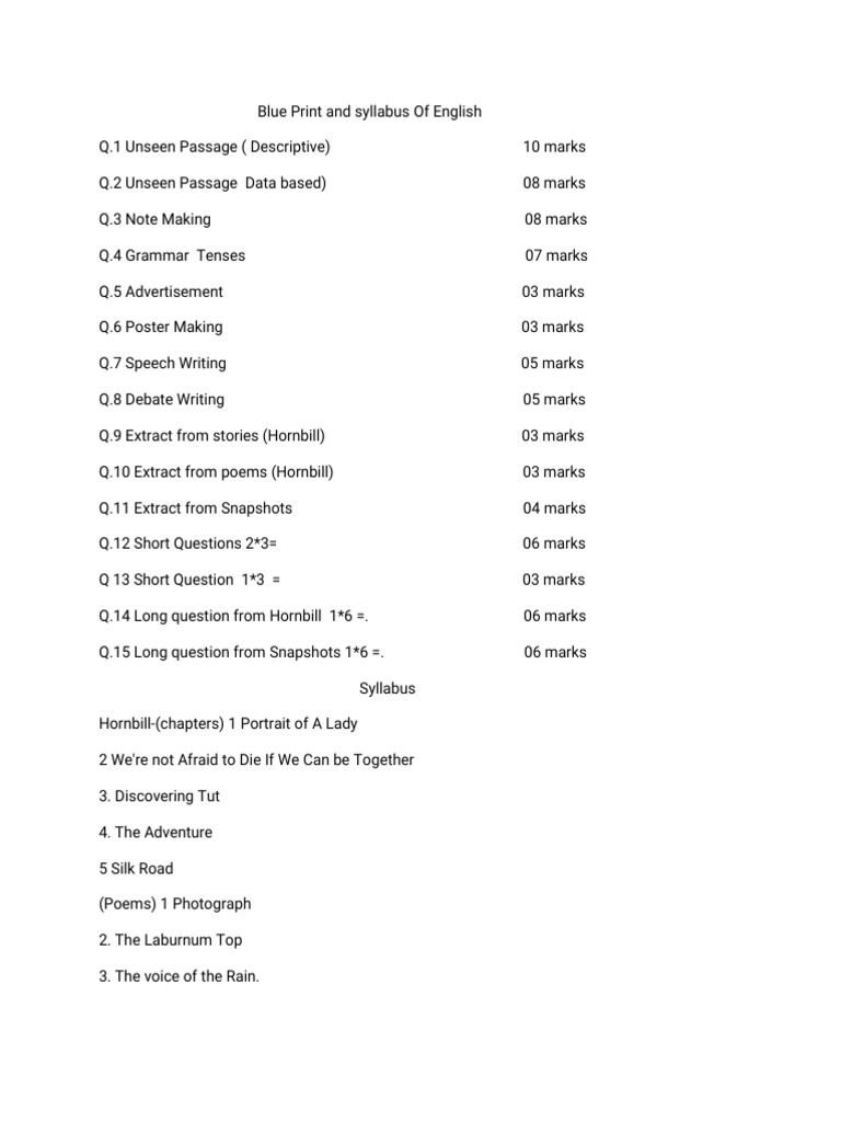 Class 11 English Blueprint 2025-26 | PDF