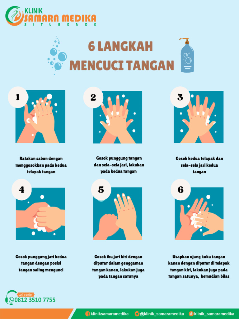6 Langkah Mencuci Tangan | PDF