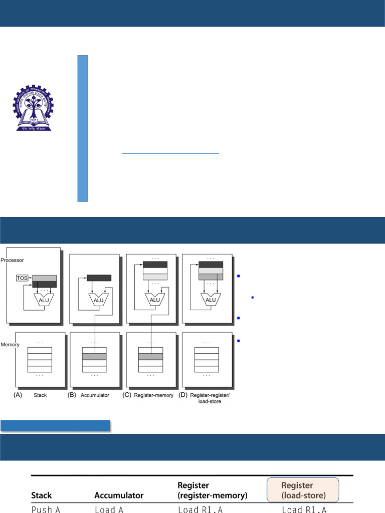 04 Risc V Instruction Set Pdf 64 Bit Computing Computer Engineering
