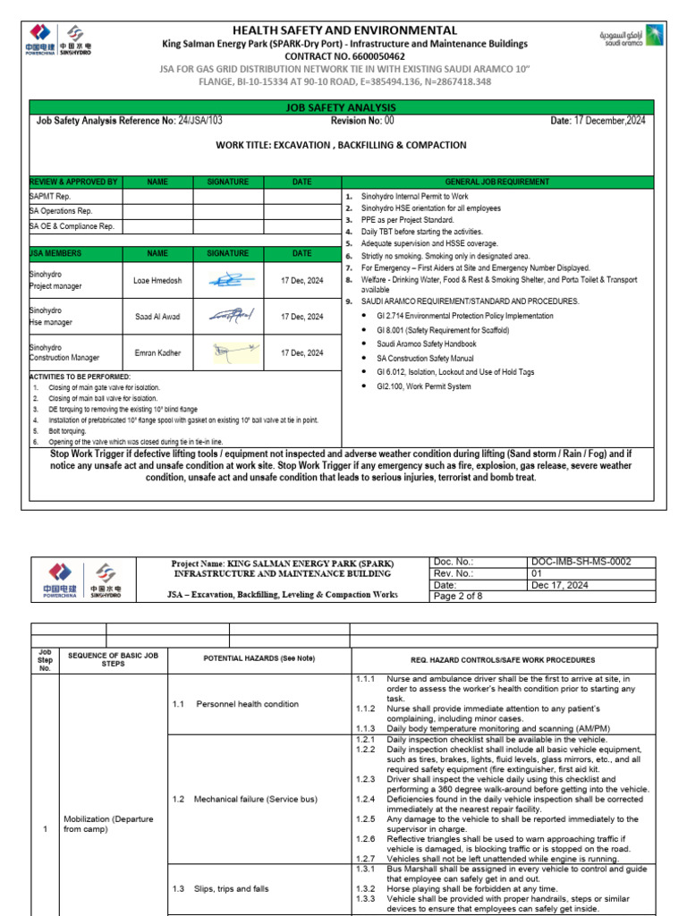 SH-JSA_Excavation,backfilling and compaction. | PDF | Vehicles | Personal Protective Equipment