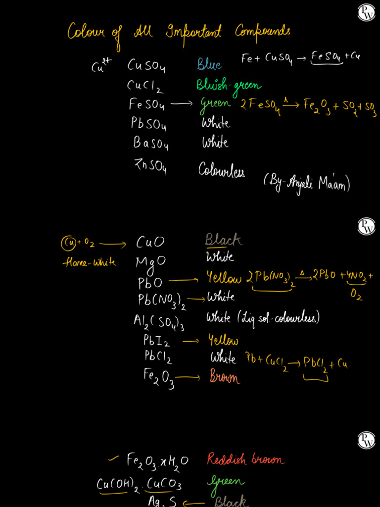Colour of All Important Compounds | PDF