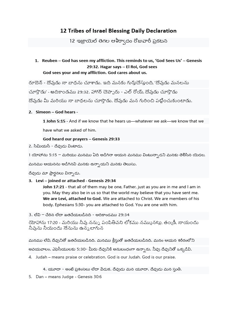 12 Tribes of Israel Daily Declarations - Oct01 - 2022 | PDF