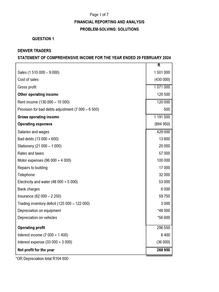 Fin Rep & Analysis Problem Solving Memo | PDF | Equity (Finance) | Dividend