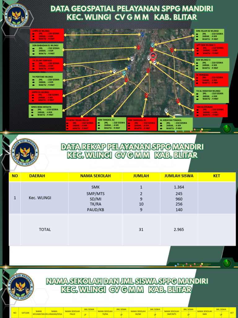 PETA JARAK SPPG GMM Wlingi - PDF - 20250205 - 134658 - 0000 | PDF
