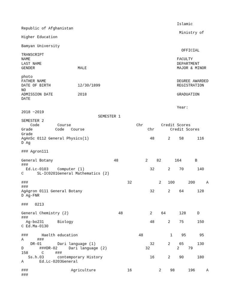 Bamyan University Official Transcript | PDF | Course Credit | Academic Term