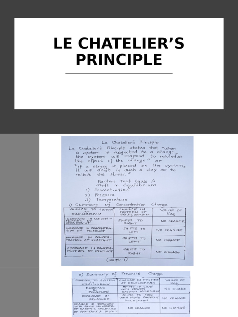Le Chateliers Principle | PDF