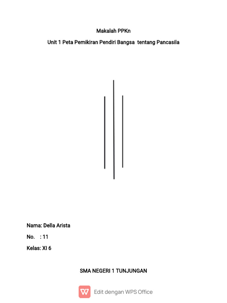 Makalah PPKn | PDF