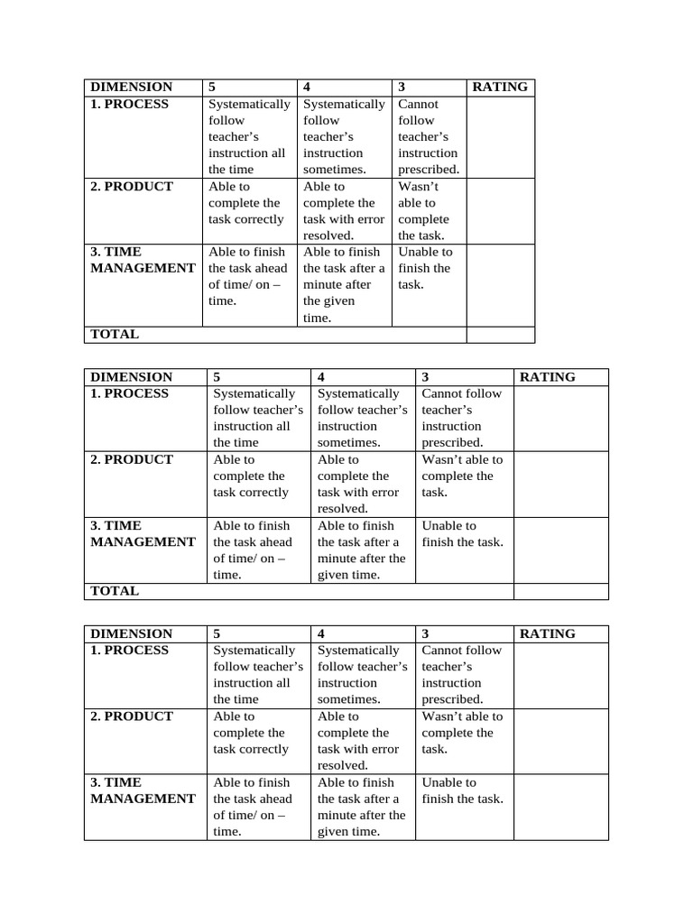 criteria rubrics | PDF | Evaluation