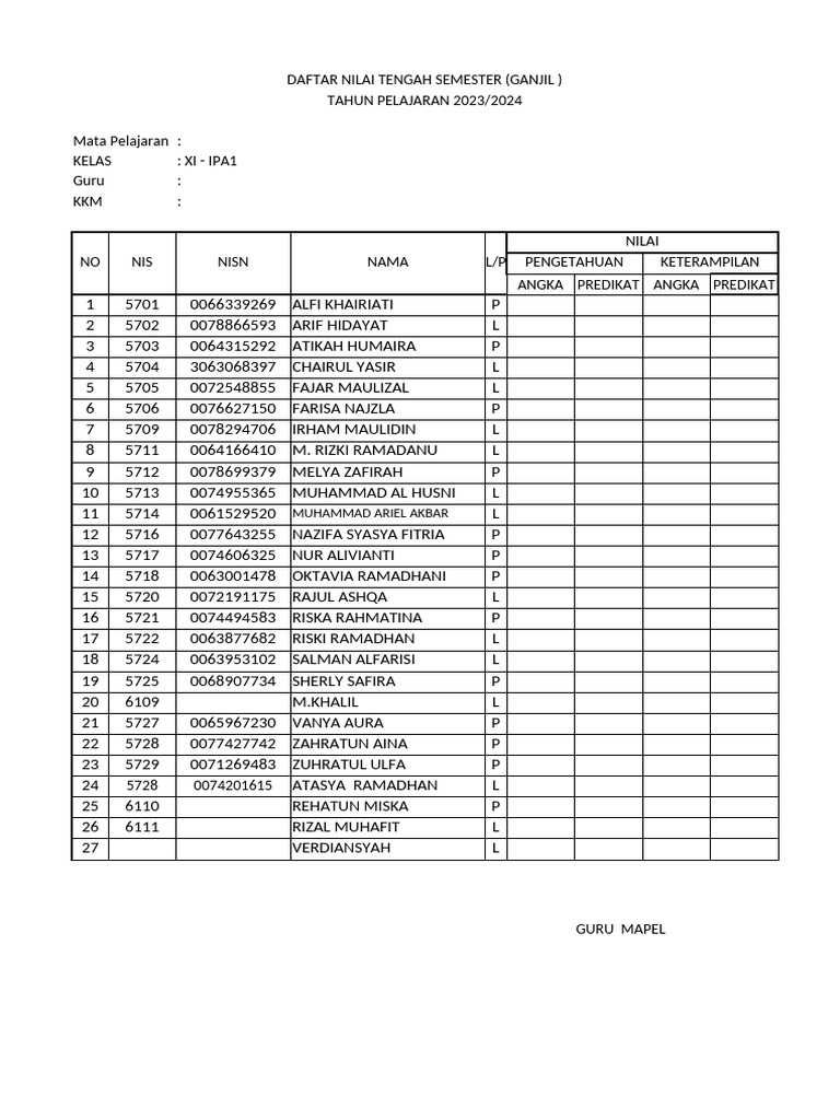 Nilai Uas Xl-ips2 (Sos. Tj) | PDF