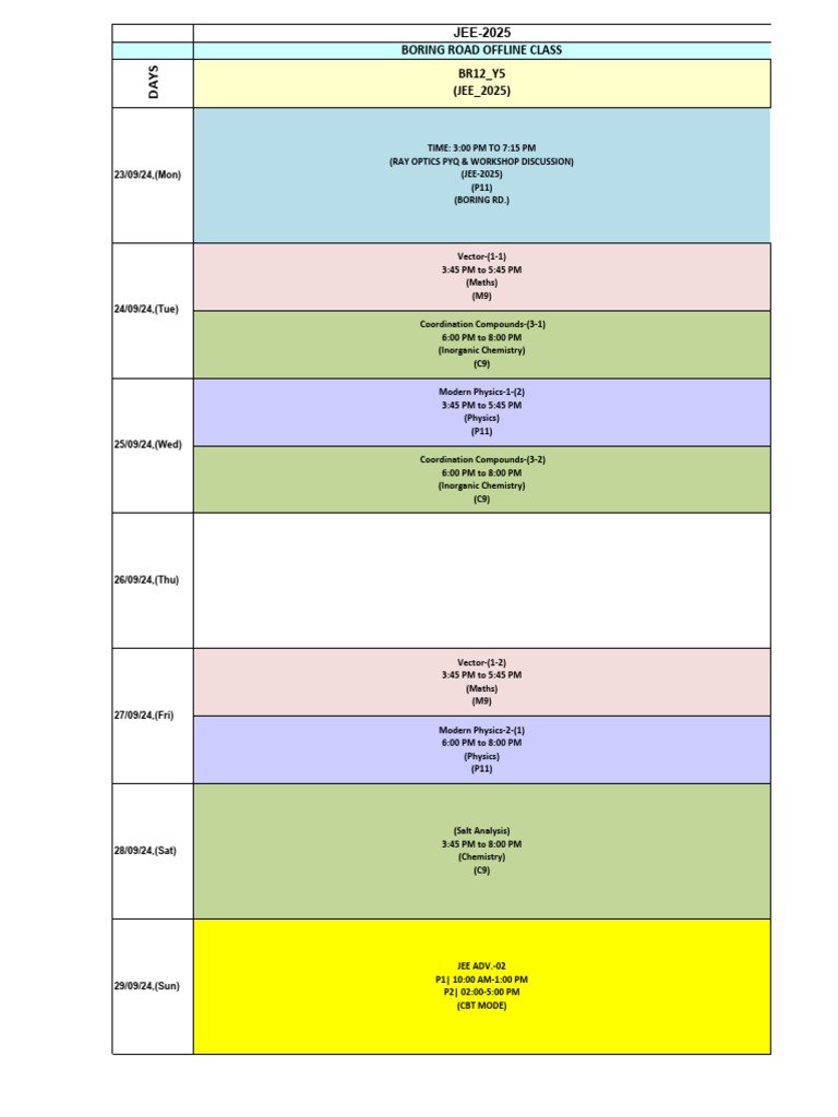 Boring Road Offline Class BR12 - Y5 (JEE - 2025) | PDF