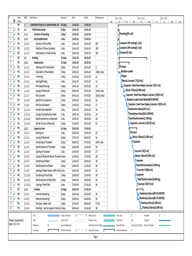 Pow-Showing Dependencies | PDF | Civil Engineering | Building Materials
