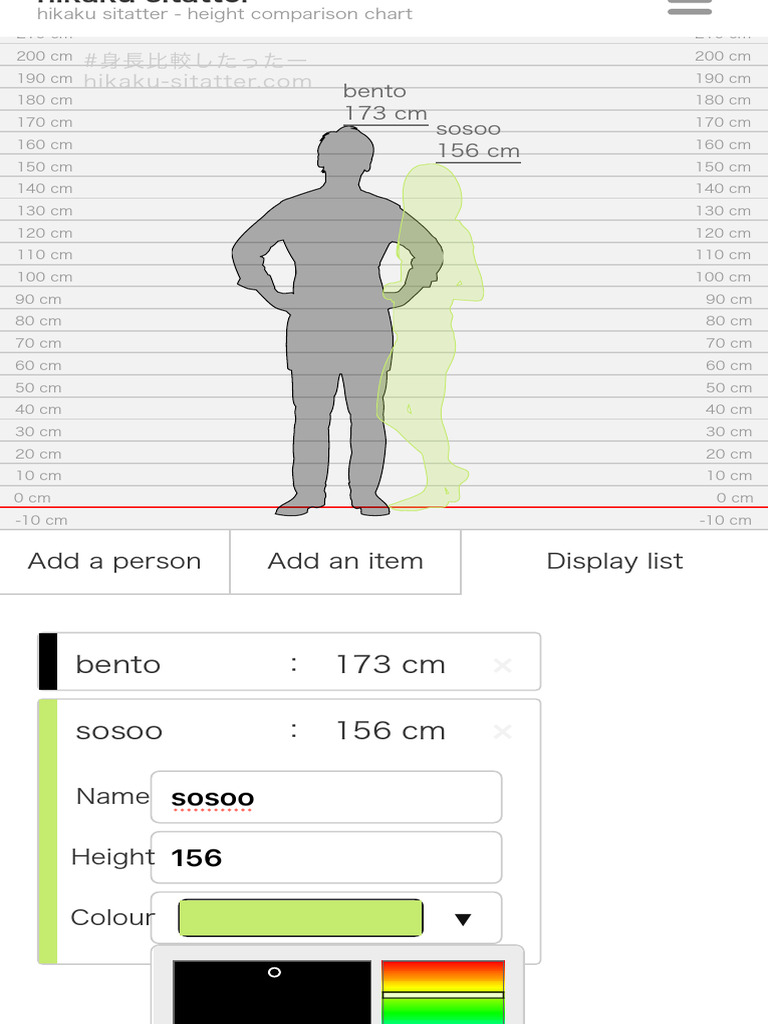 Hikaku Sitatter - Height Comparison Chart | PDF