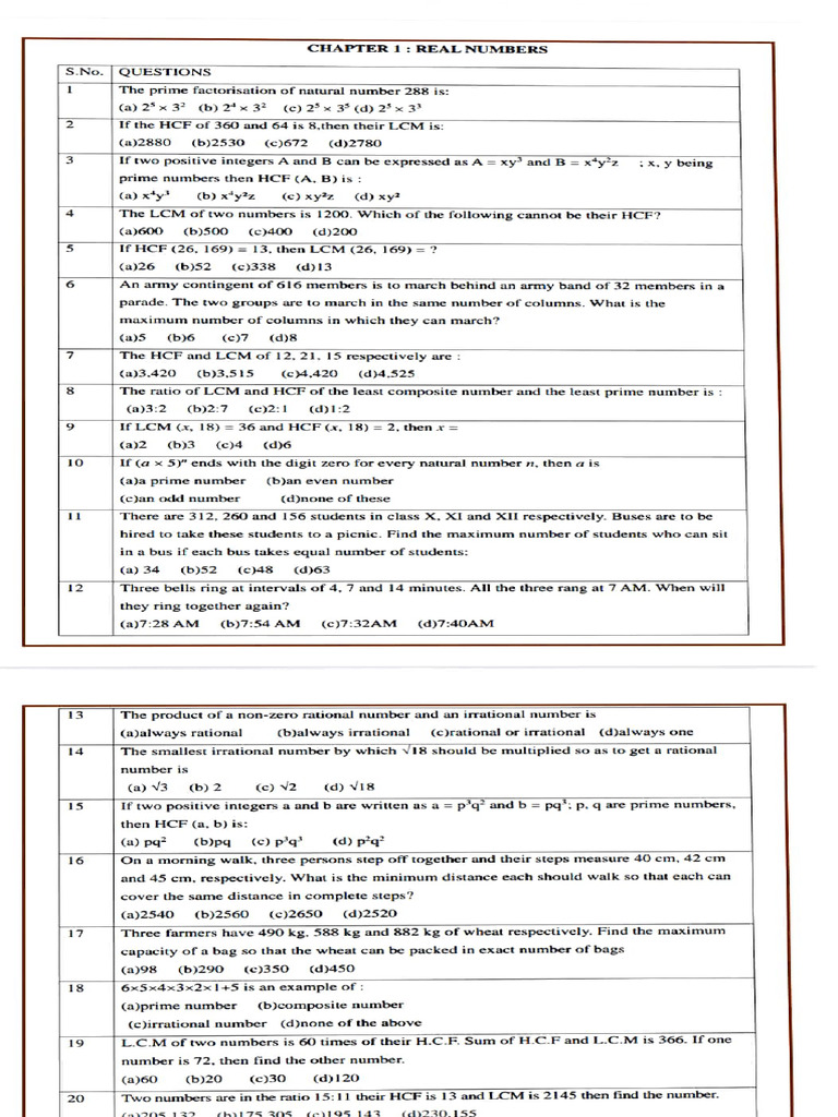 Maths Mcq And Assertion Reasoning Pdf