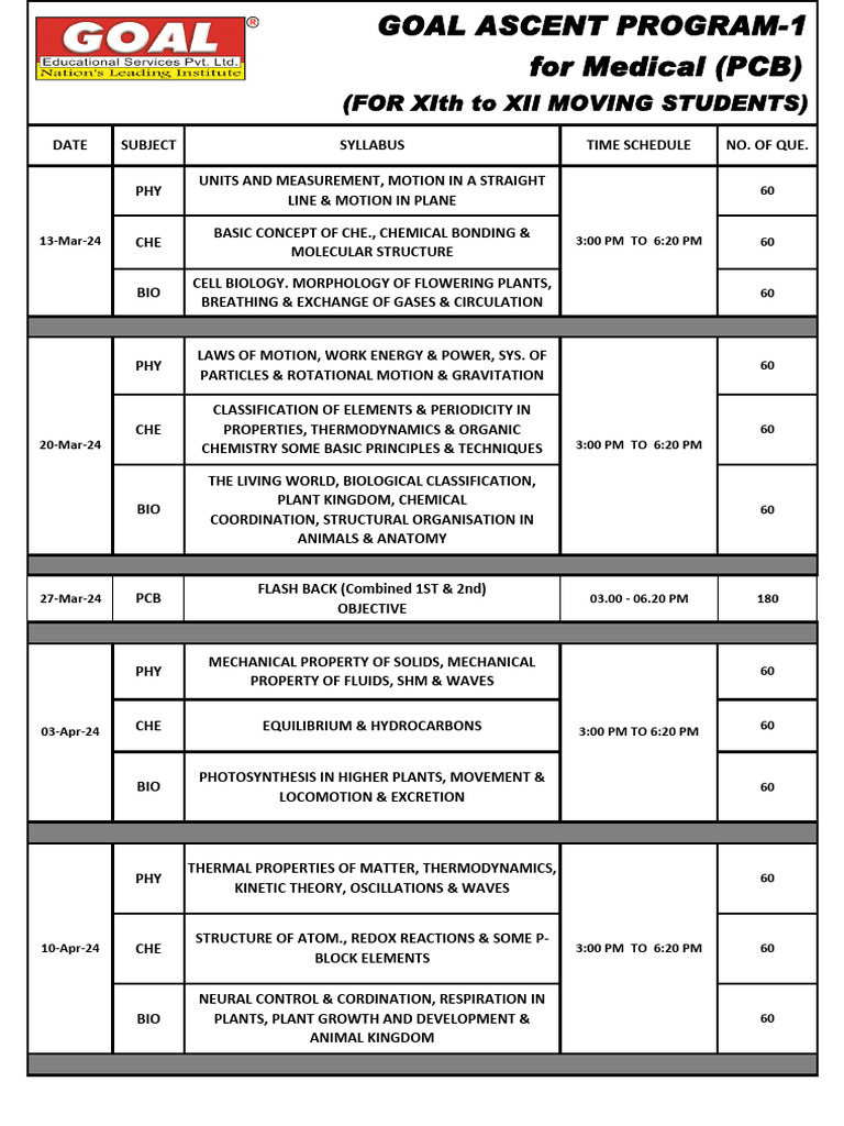 Revised XI Ascent progam-23-24 Med. | PDF | Chemistry | Applied And Interdisciplinary Physics