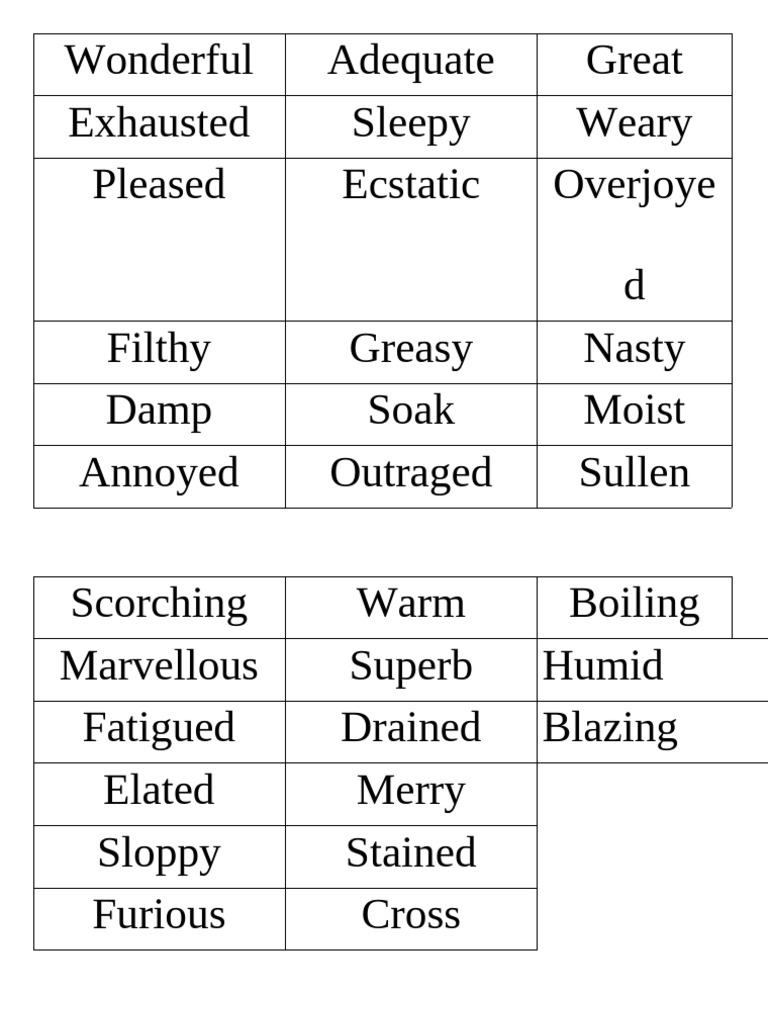 Adjective Print Out Activity | PDF