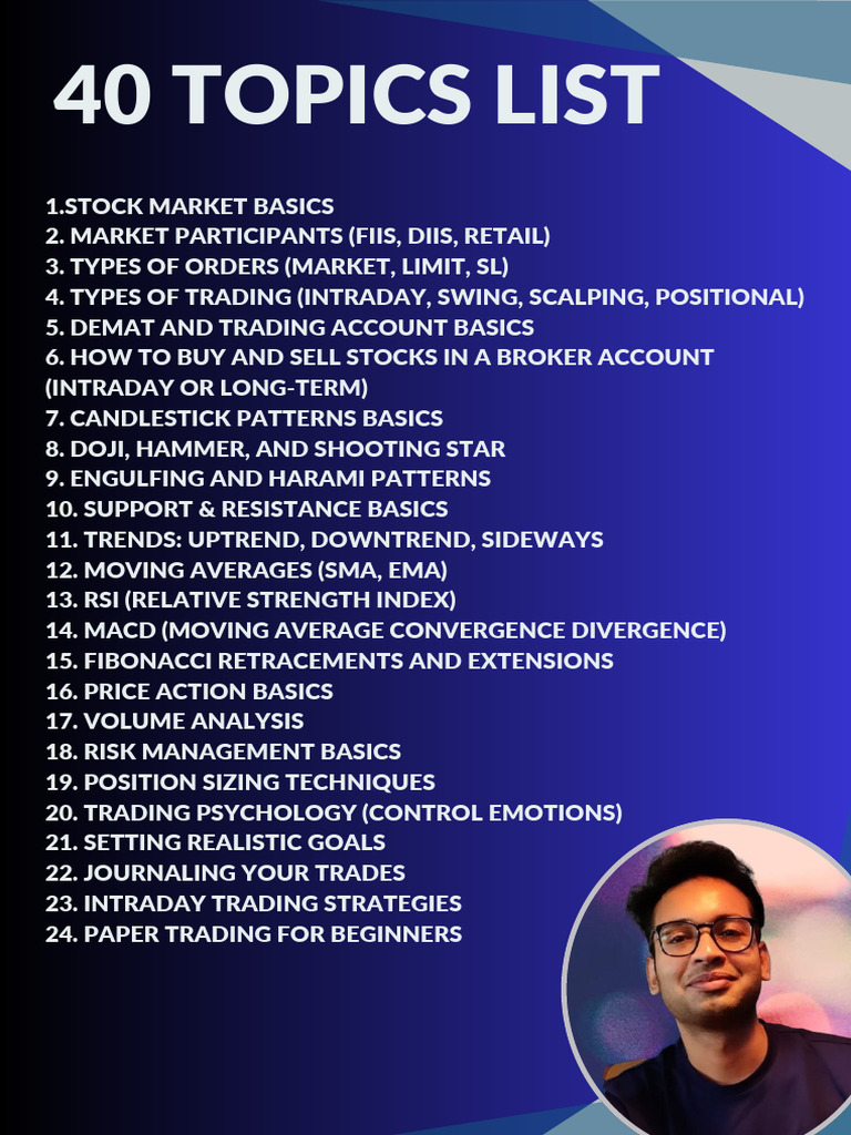 40 Topics List | PDF