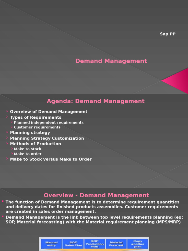 1 Demand Management | PDF | Business | Economies