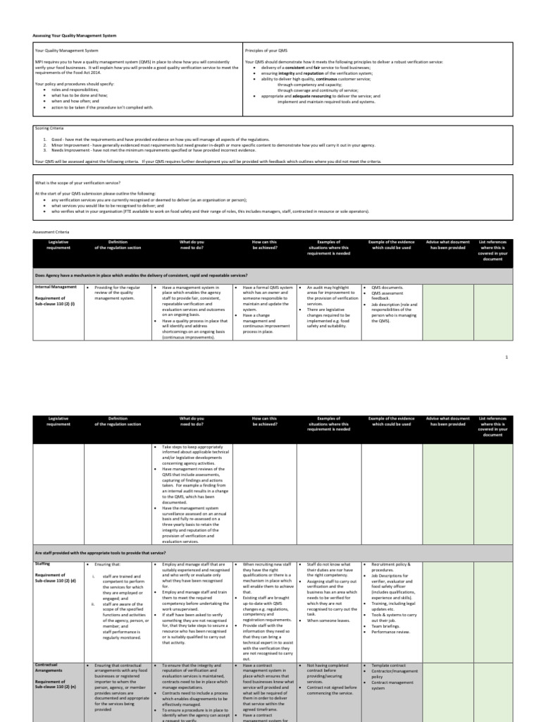 The QMS Requirements Information and Checklist | PDF | Quality ...