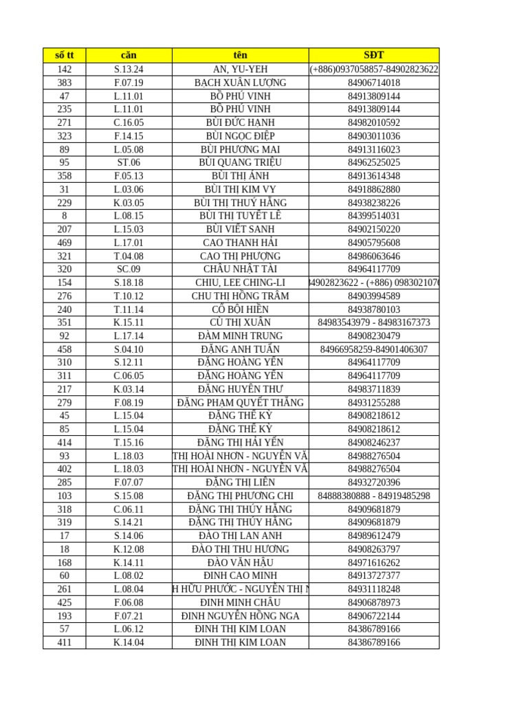 BD2.1 New Galaxy | PDF