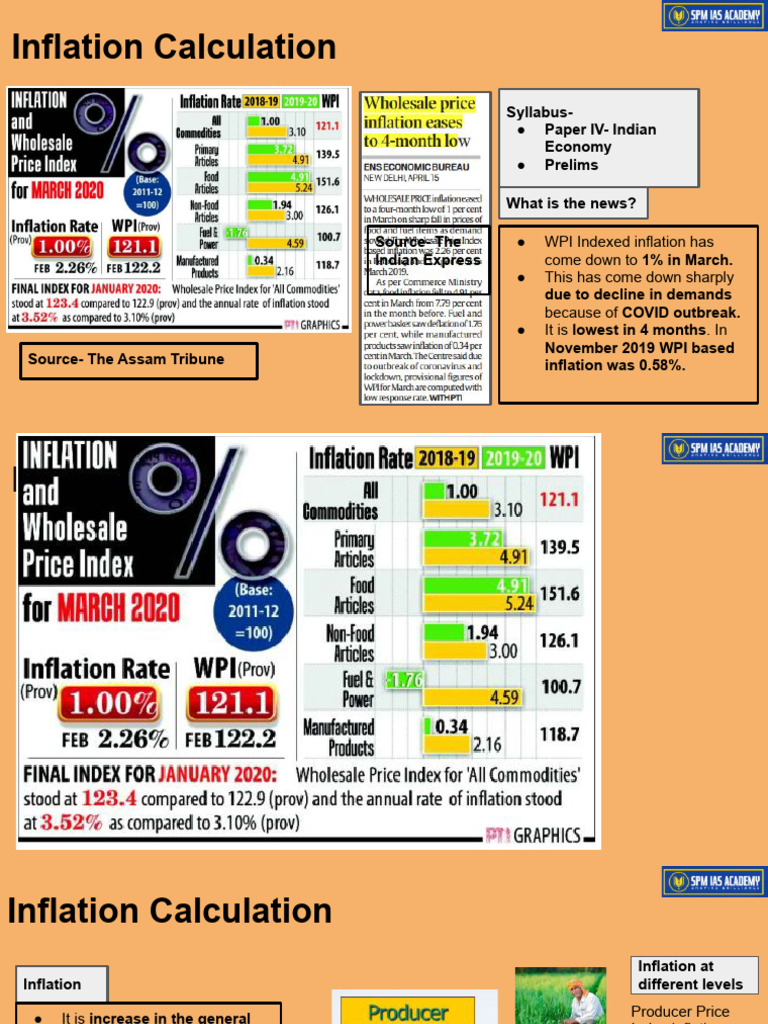 WPI Inflation Calculation Explained | PDF | Wholesale Price Index ...