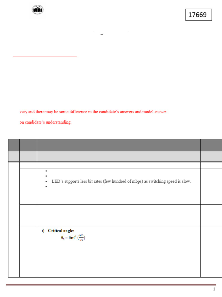 MSBTE Model Answer for 17669 Exam | PDF | Optical Fiber | Telephone