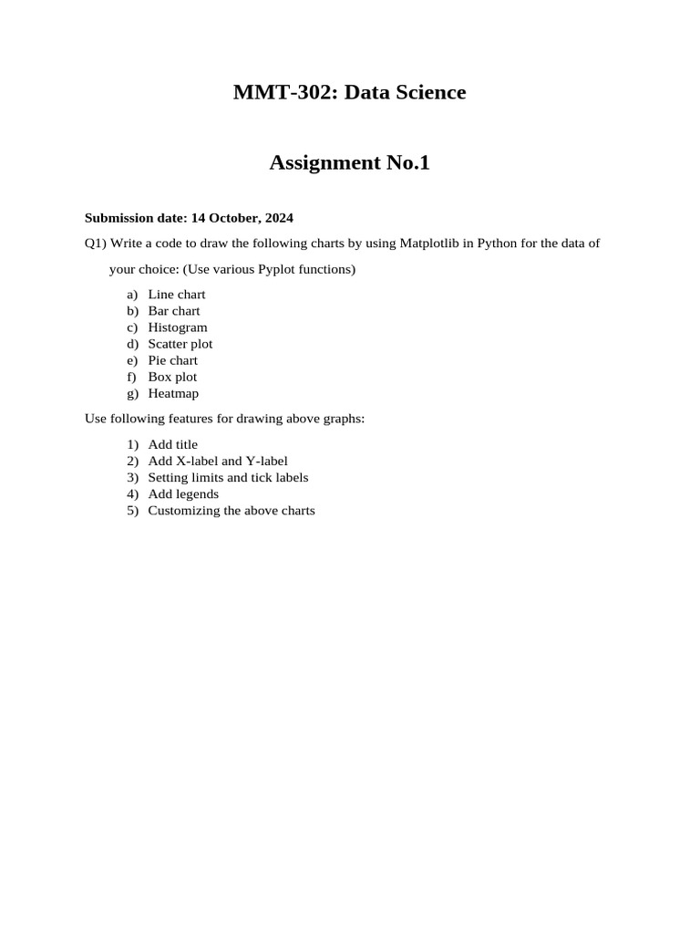 Python Matplotlib Chart Assignment | PDF