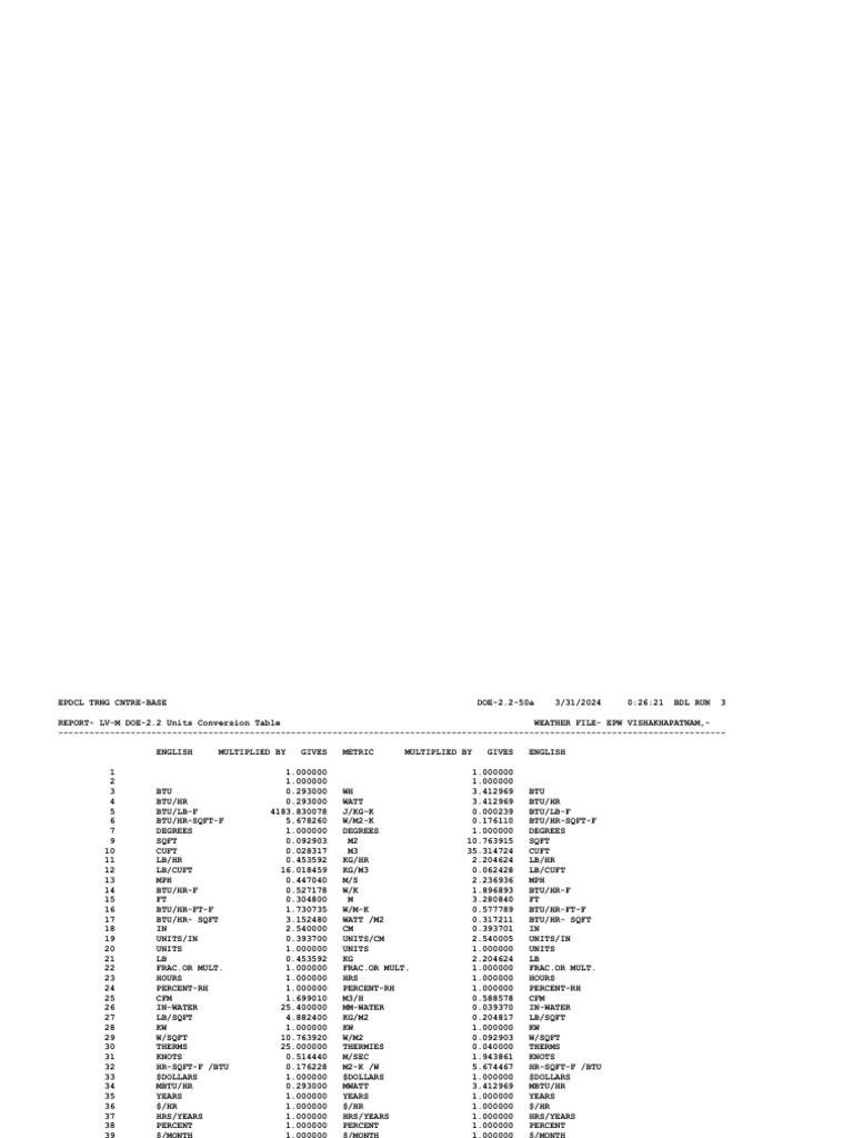 epdcl-equest full report | PDF | Quantity | Units Of Measurement