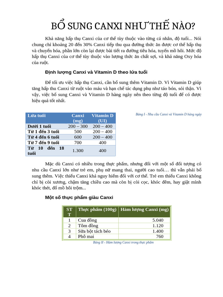 Bai 5 - Bang Bieu - Nguyen Vu Van Anh - 745905003 | PDF