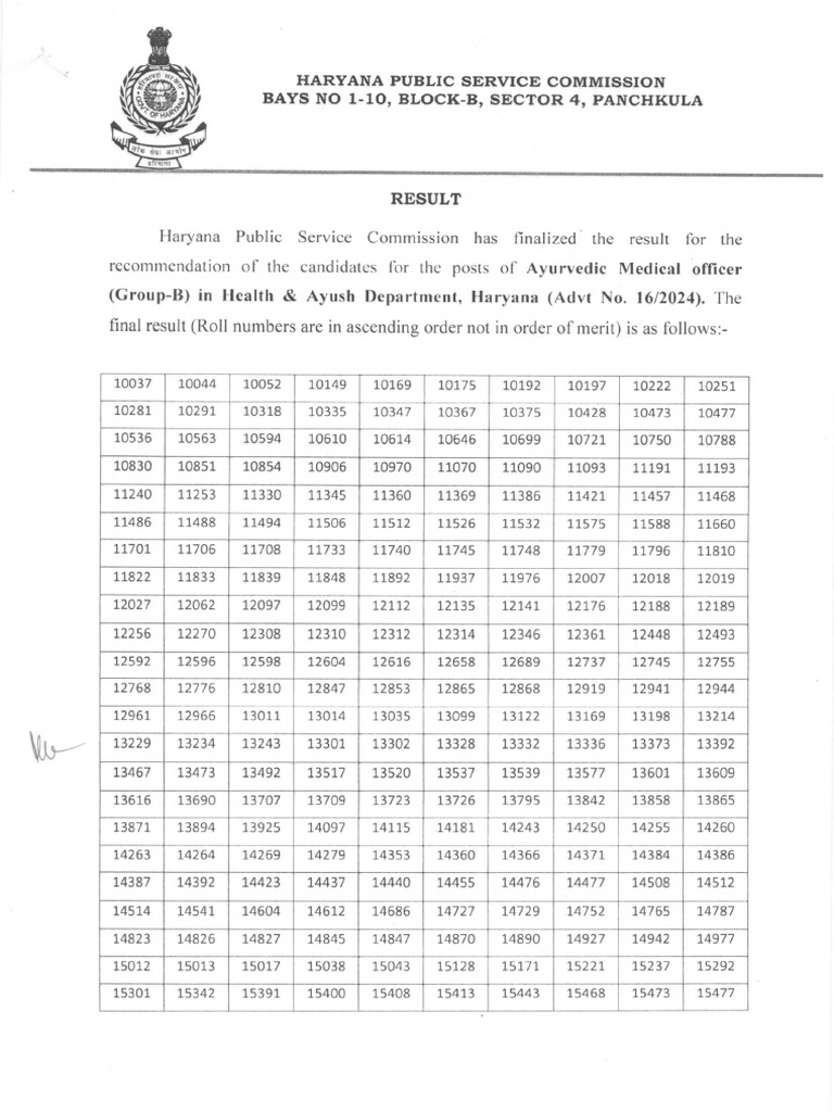 Final Result AMO 05-02-2025 | PDF