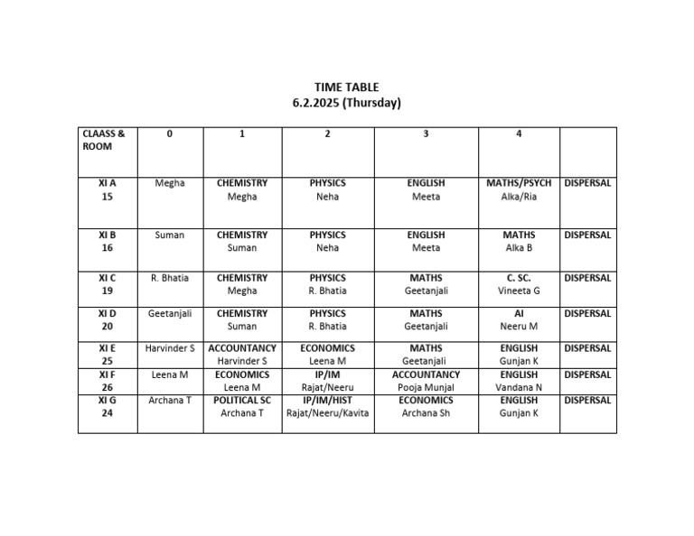 6 Feb Std. Time Table | PDF