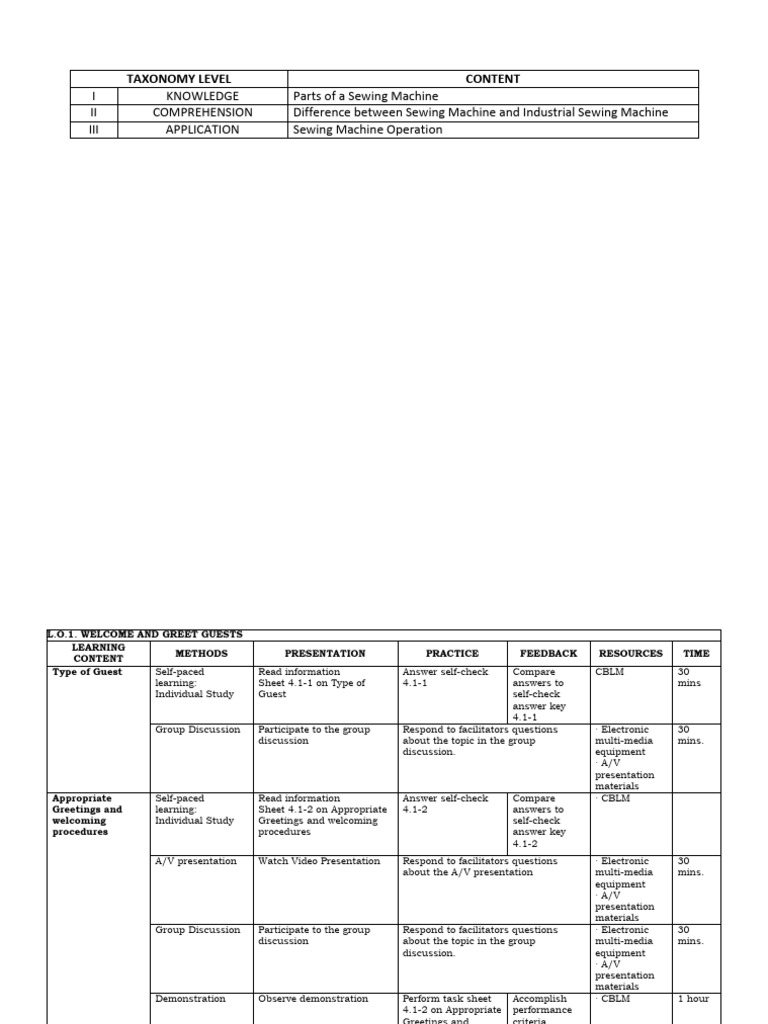 GUIDE For Analysing Content SESSION PLAN | PDF | Tableware | Foodservice