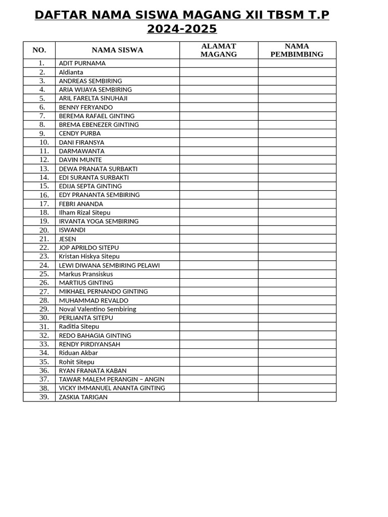 Daftar Nama Siswa Magang Xii TBSM T | PDF