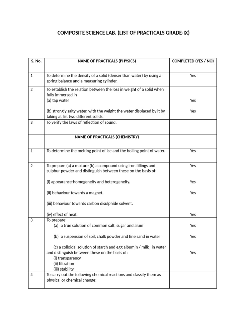 Class 9 Science Practical Lab Manual | PDF
