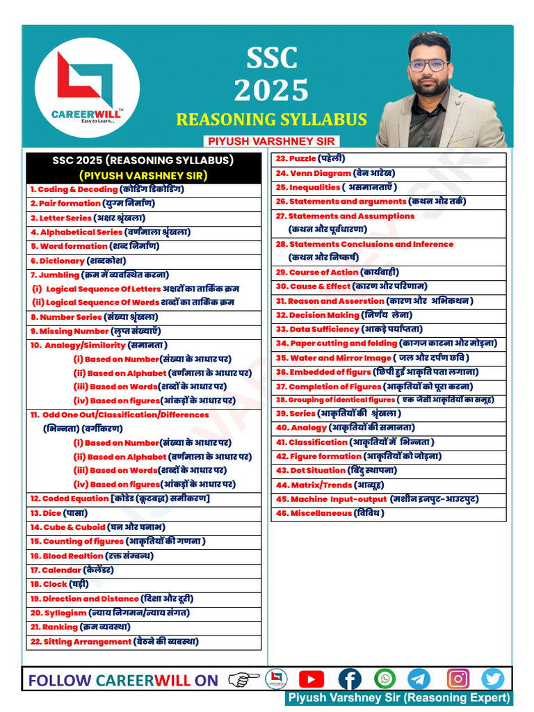 SSC 2025 Reasoning Syllabus_448067_crwill | PDF