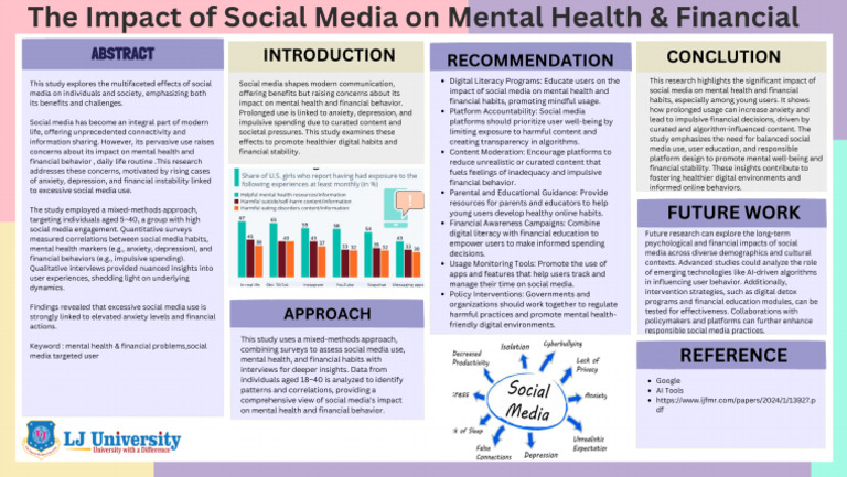 Poster Presentation | PDF