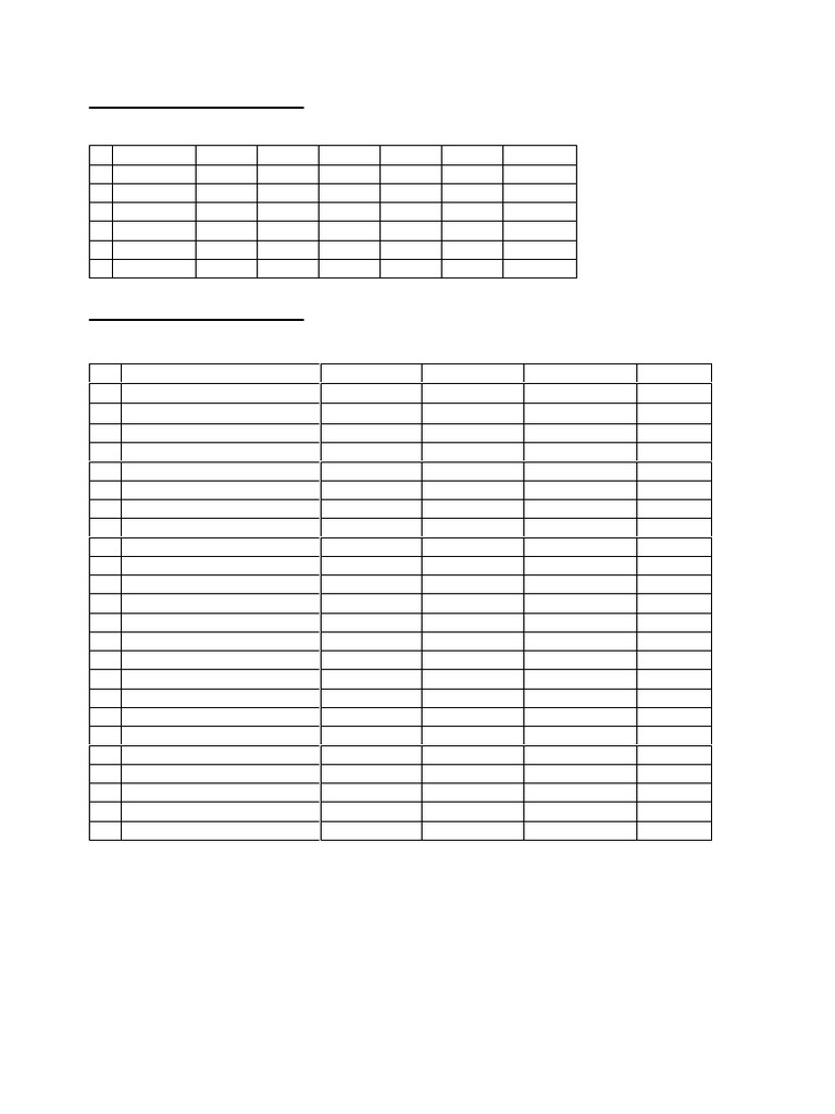 Practical exercises | PDF | Payroll | Expense Practical exercises | PDF | Payroll | Expense