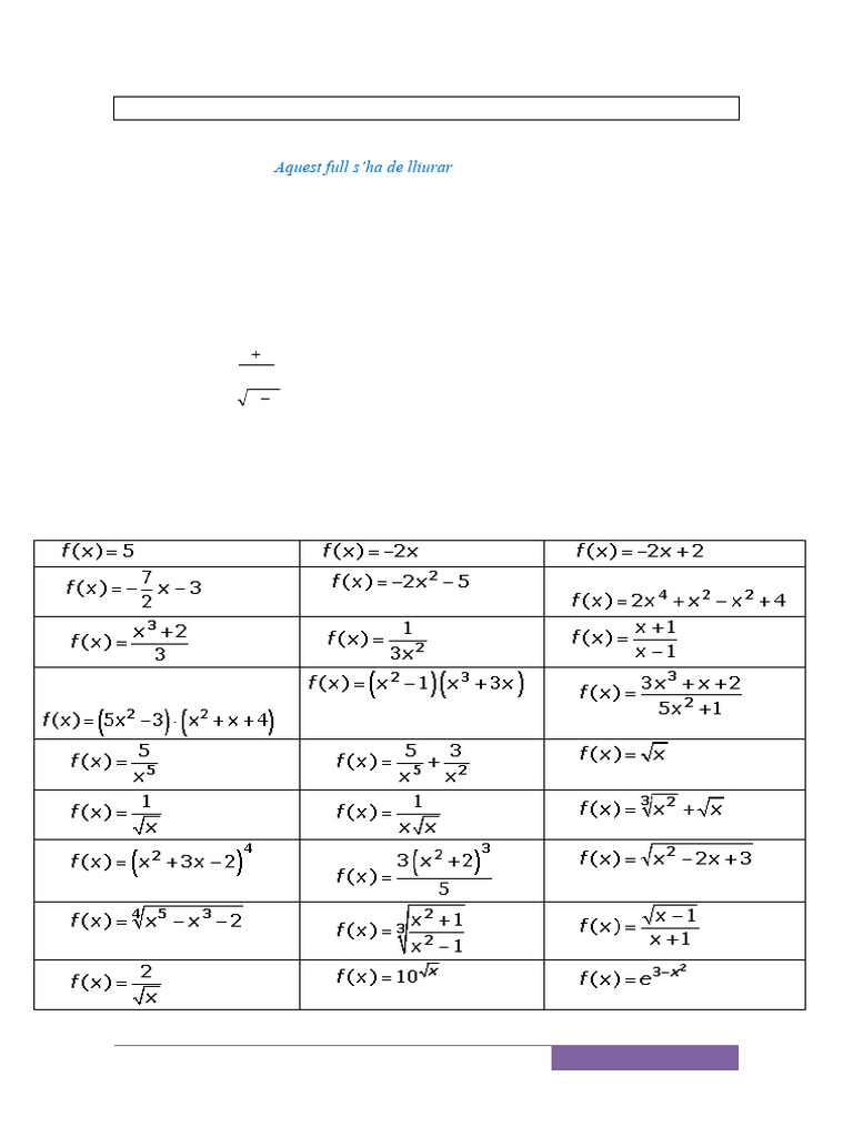 Tema 5 Derivades FPC 1 Bat CT | PDF