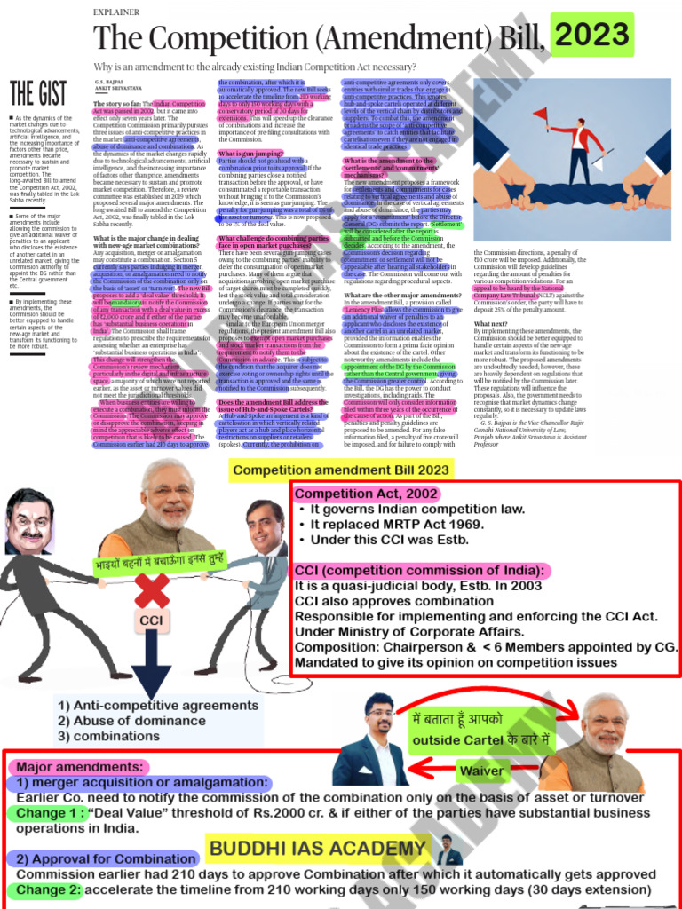Indian Competition Act Amendments 2022 | PDF | Mergers And Acquisitions ...