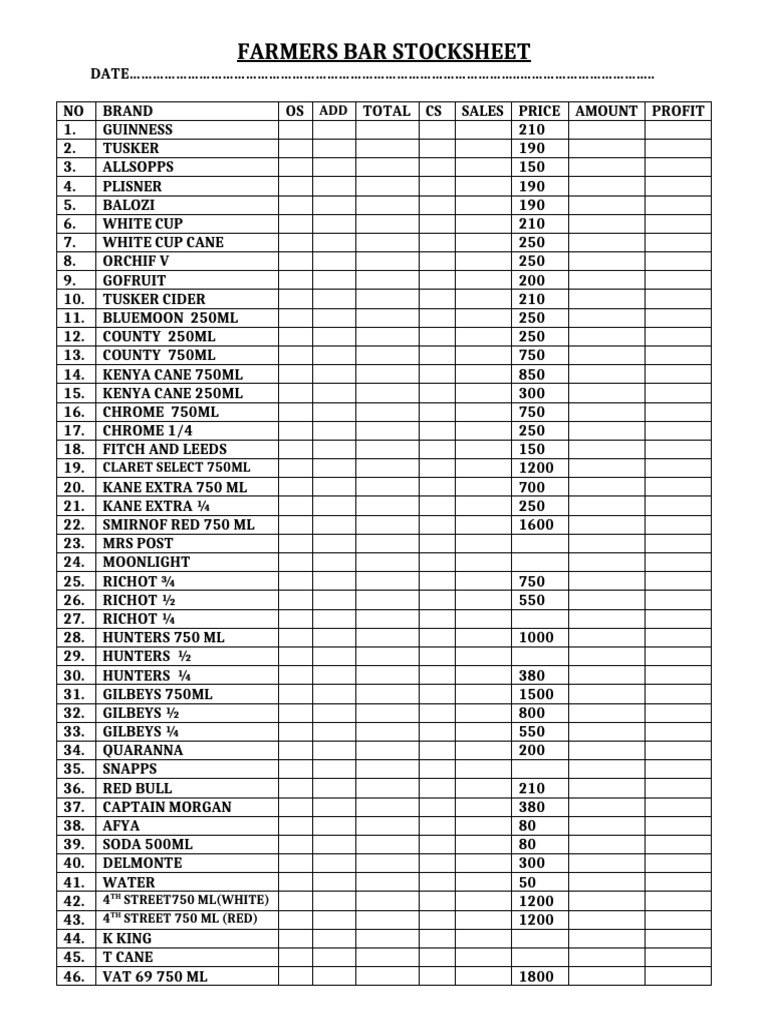 Farmers Bar Stocksheet Overview | PDF