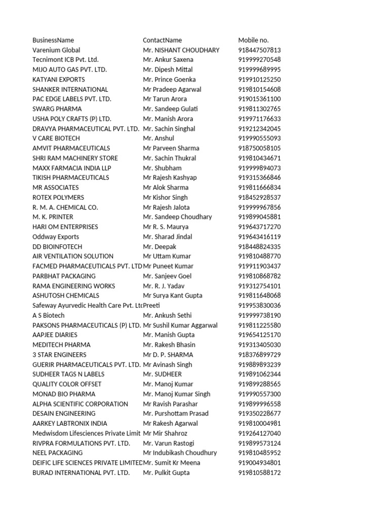 Business Contacts Directory | PDF