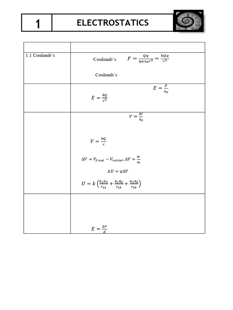 TUTORIAL 1 PHYSICS - Sem 2 | PDF | Electromagnetic Induction | Inductance