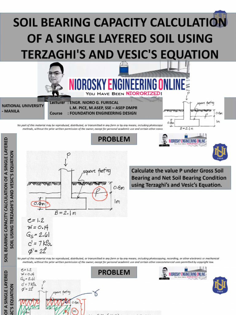 Updated Soil Bearing Capacity Calculation of A Single Layered Soil ...