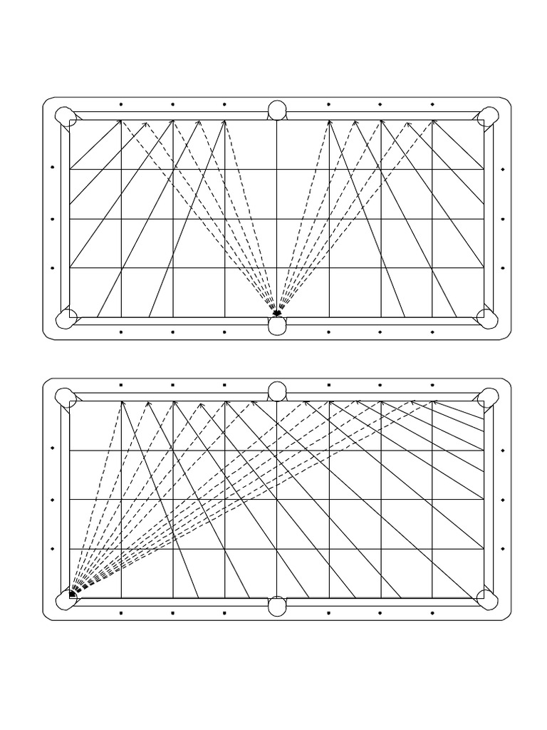 Bagan Bank Shot | PDF