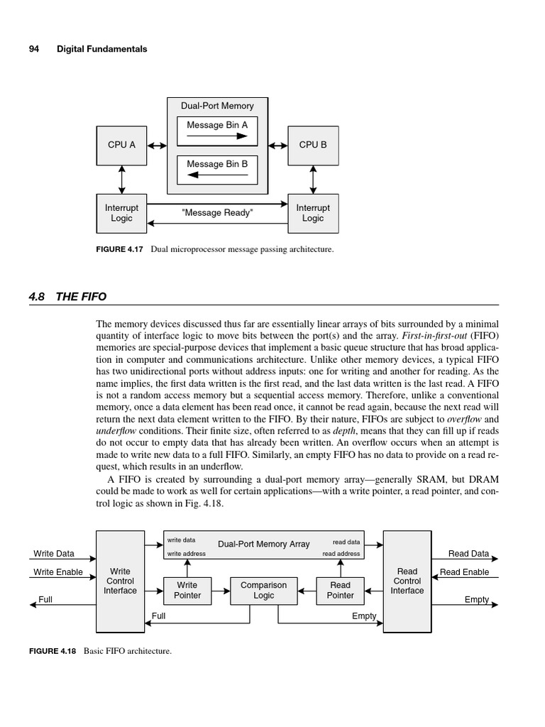Understanding FIFO Memory Architecture | PDF | Pointer (Computer Programming) | Digital Technology