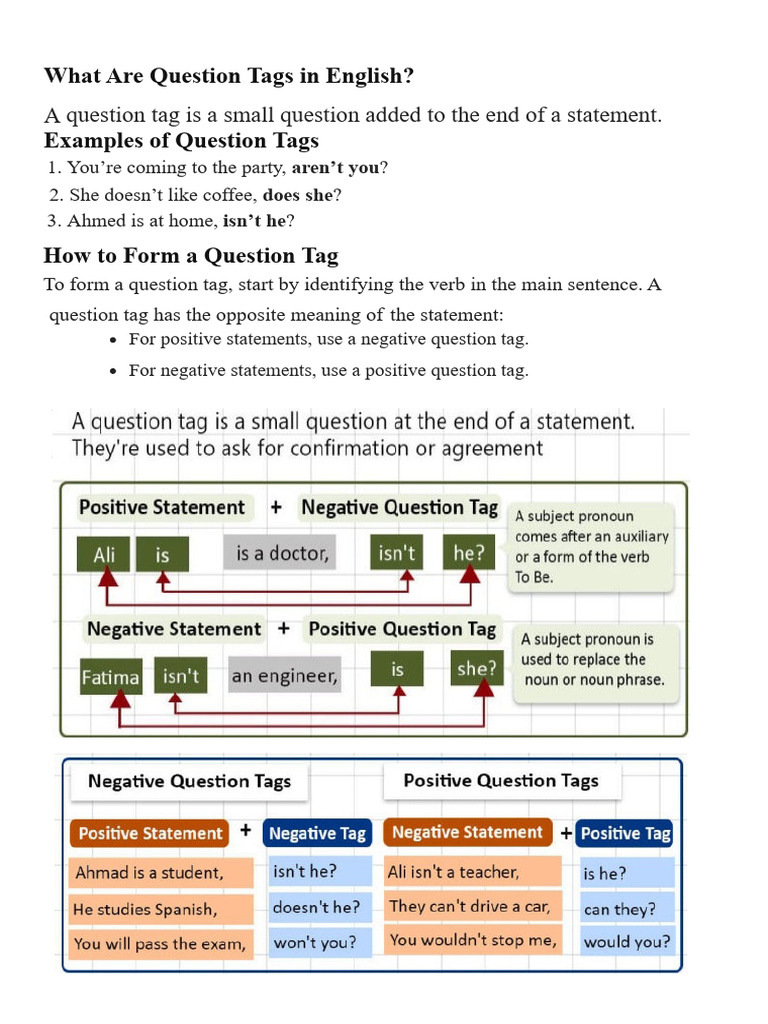 Understanding Question Tags in English | PDF