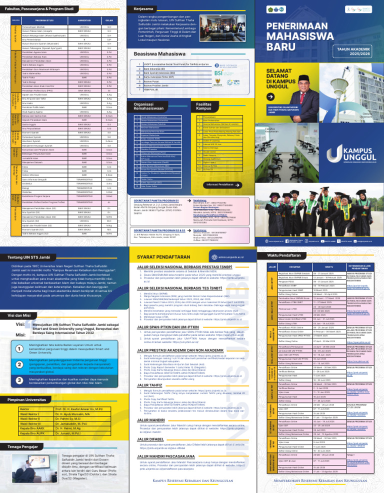 Brosur Uin Jambi 2025 (17) - 250118 - 064829 | PDF