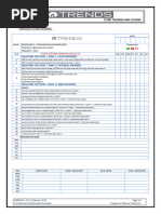 Retail Daily Checklist | PDF
