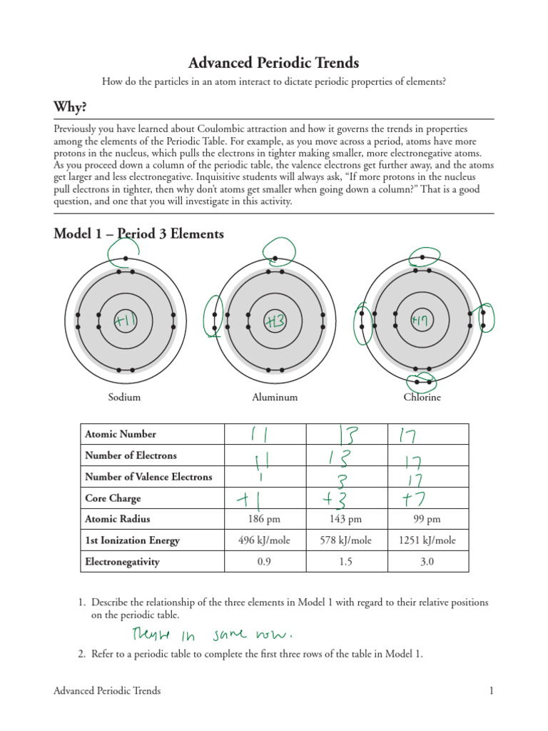 5 Advanced Periodic Trends - S | PDF | Ion | Atoms