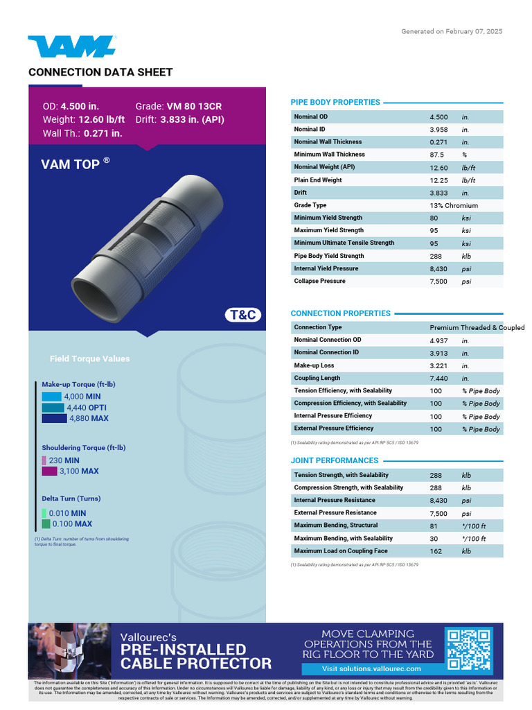 CDS VAM TOP ® 4.5in. 12.6lb-ft VM 80 13CR API Drift 3.833in. 87.5% (1 ... CDS VAM TOP ® 4.5in. 12.6lb-ft VM 80 13CR API Drift 3.833in. 87.5% (1 ...